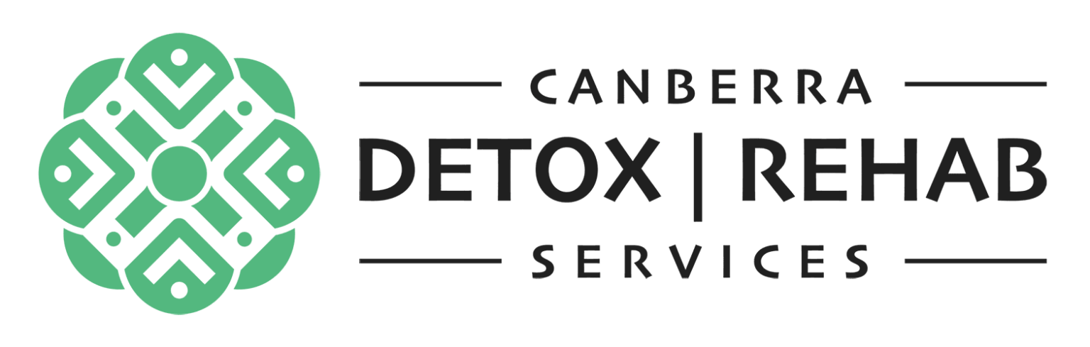 Health Retreat Canberra - Rehab Clinic | Canberra Detox & Rehab